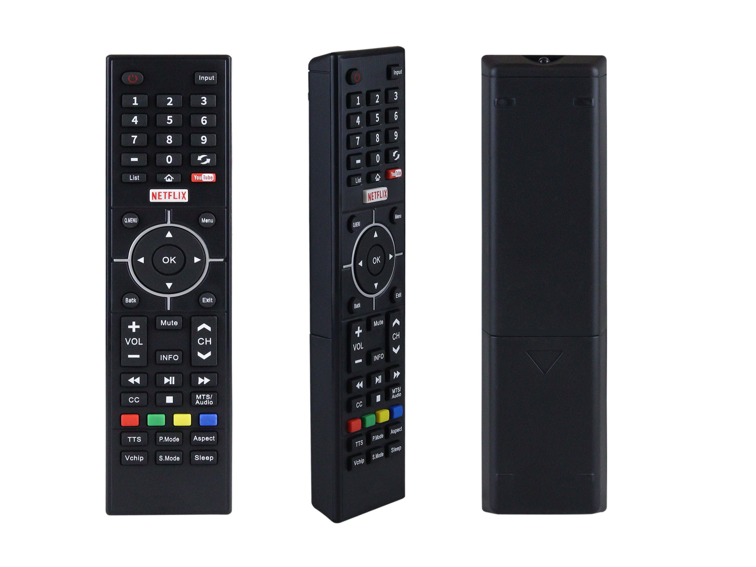 Control Para Atvio Smart TV – Control Expert MX