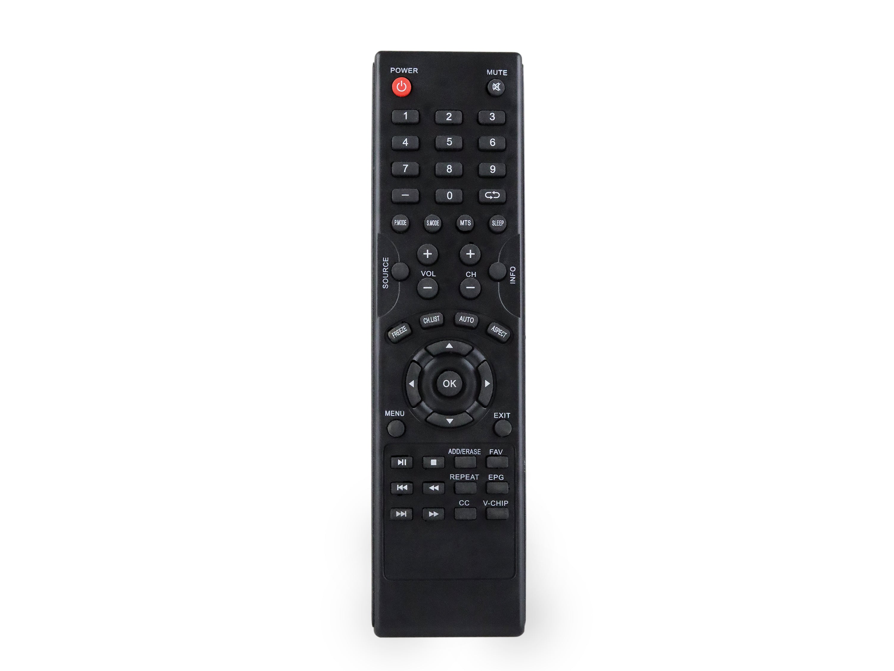 Control DW Display Para Pantalla – Control Expert MX