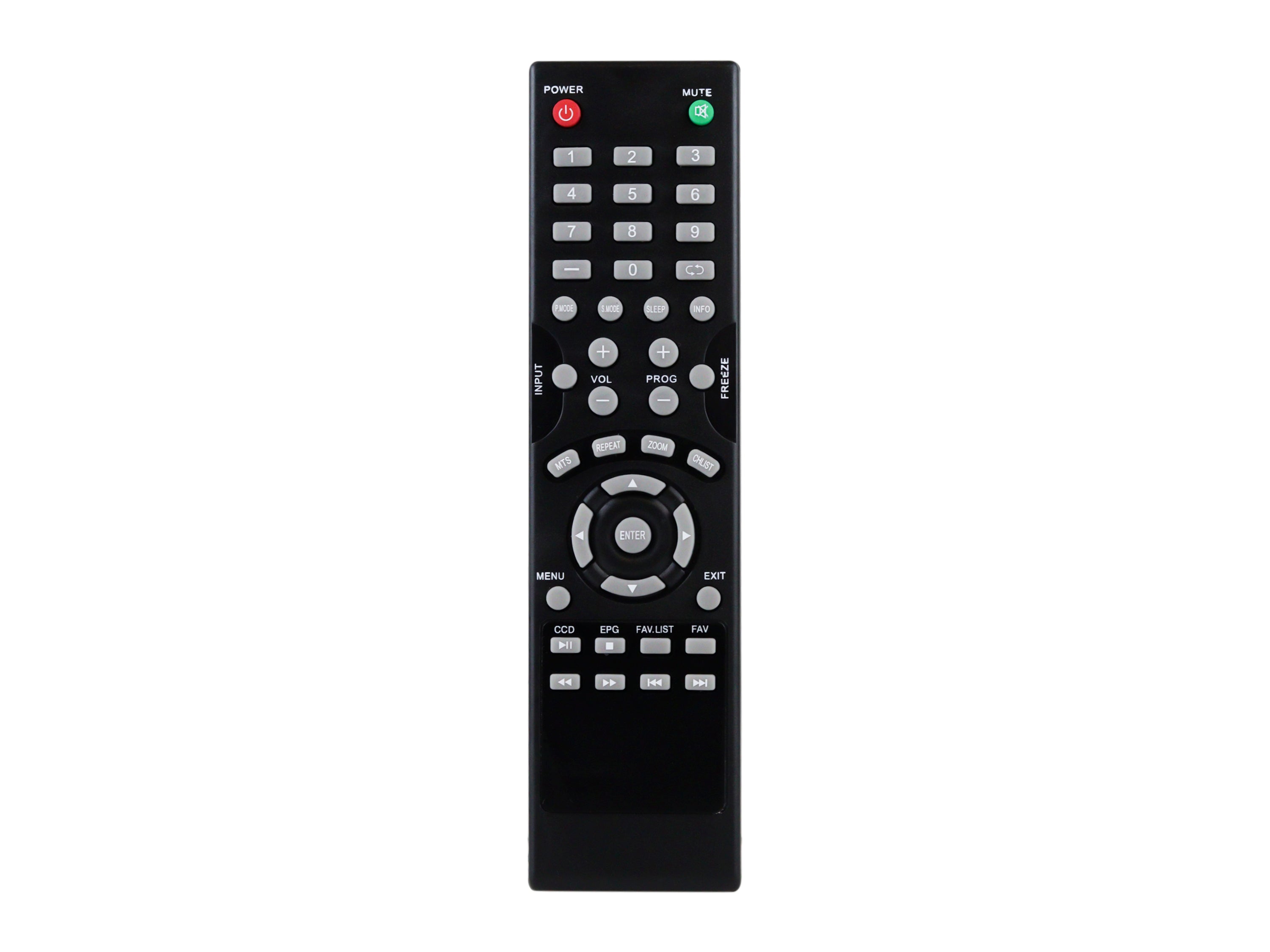 Control para VIOS Pantalla – Control Expert MX